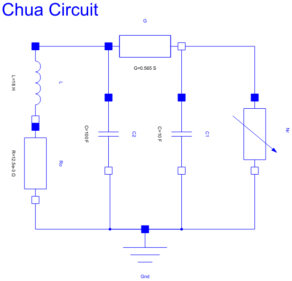 Modelica: Electrical.Analog.Examples.ChuaCircuit